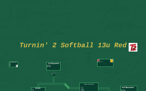 Turnin' 2 Softball 13u Red by avieriludwig 13 on Prezi