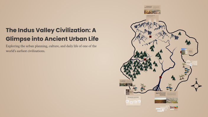 The Indus Valley Civilization: A Glimpse into Ancient Urban Life by ...
