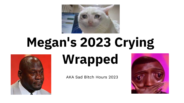 2023 Crying Wrapped by Megan Sheets on Prezi