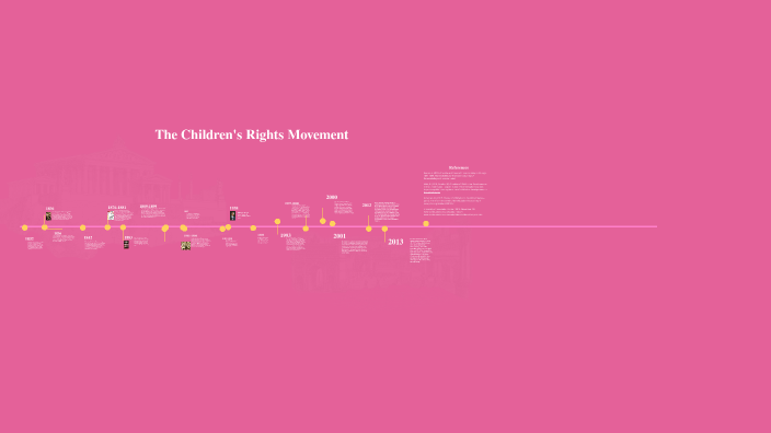 The Children's Rights Movement by Lily King on Prezi