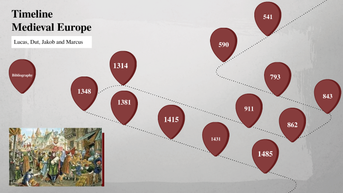 Medieval Timeline by Lucas Bezzina on Prezi