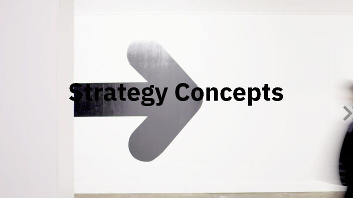 Strategy Concepts by Raquel Medina on Prezi