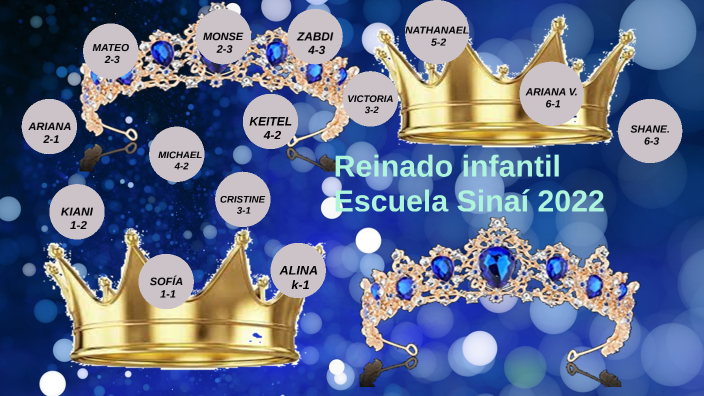 Reinado Infantil by Freddy Sanchez on Prezi