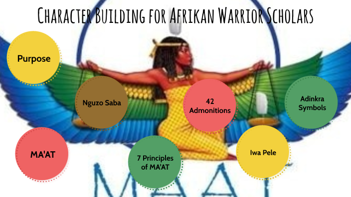 Character Building for African Centered Scholars by Najai Knox on Prezi