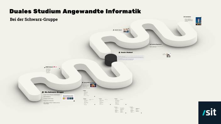 Duales Studium Angewandte Informatik by Léon Kessel on Prezi