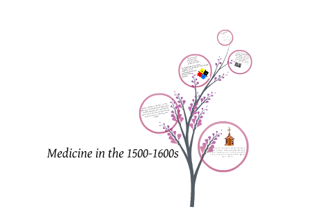 Medicine in the 1500-1600s by Sam Stanek on Prezi