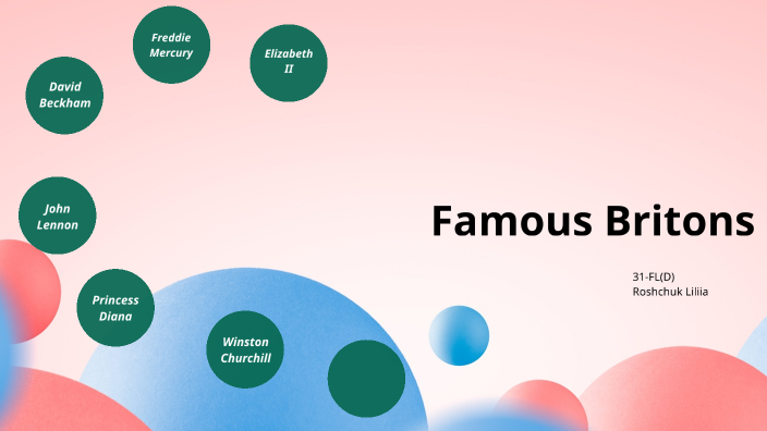 Famous Britons by Лілія Рощук on Prezi