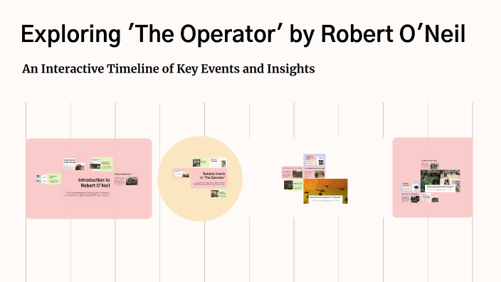 Exploring 'The Operator' by Robert O'Neil by Garrett Haley on Prezi