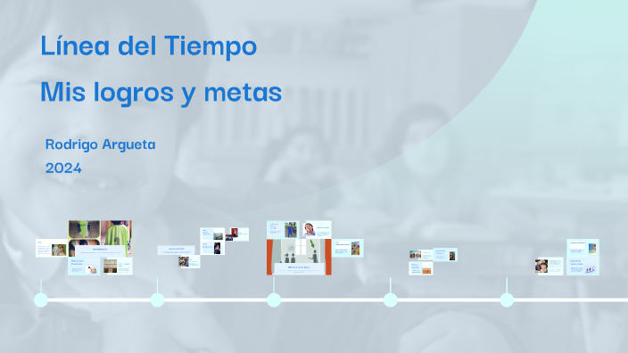 Línea del Tiempo de Logros y Metas by elisa pineda on Prezi