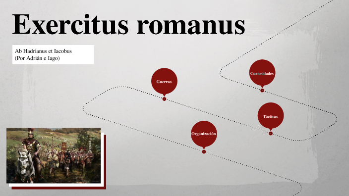Exercitus romanus by adrianxdd on Prezi