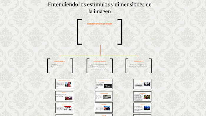 ESTÍMULOS VERBALES by Estef Jimenez on Prezi