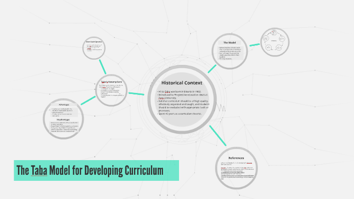 The Taba Model for Developing Curriculum by Dean Thrasher on Prezi