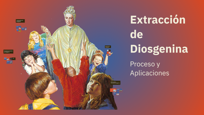 Extracción de Diosgenina by Silva Acero Diana Ximena on Prezi