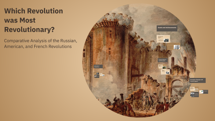 Which Revolution was Most Revolutionary? by ben bashall on Prezi