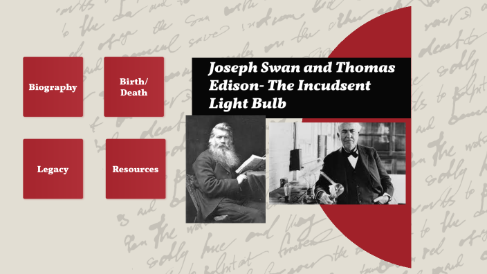 Thomas Edison and Joseph Swan by Levon Baldivia on Prezi