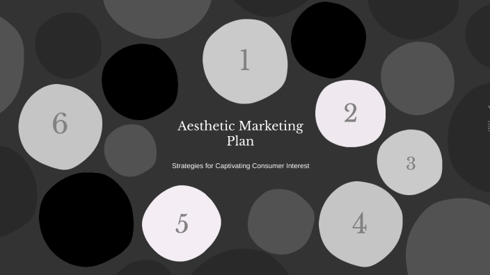Aesthetic Marketing Plan By Lê Thành Lộc On Prezi