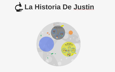 La Historia De Justin by Justin Perdomo