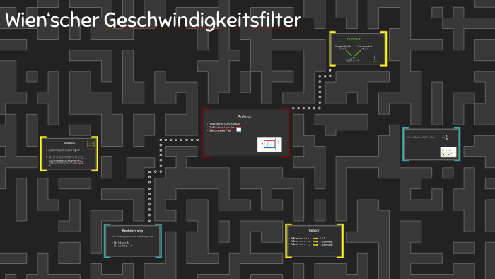 Wien‘scher Geschwindigkeitsfilter by sarah alayan on Prezi