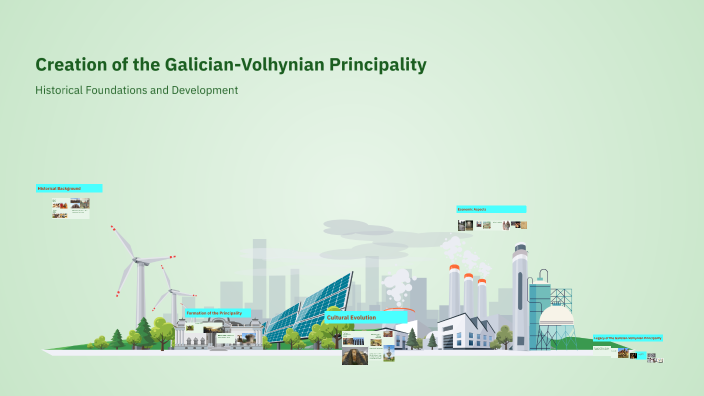 Creation of the Galician-Volhynian Principality by Анастасія Майлат on ...