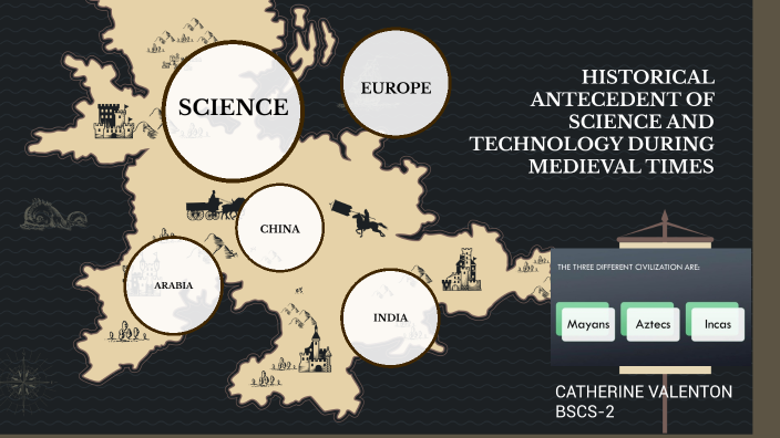 HISTORICAL ANTECEDENT OF SCIENCE AND TECHNOLOGY DURING MEDIEVAL TIMES ...