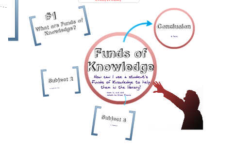 Funds of Knowledge by Leslee Kuykendal on Prezi