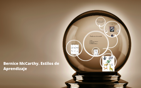 Bernice McCarthy. Estilos de Aprendizaje by Sol Tager on Prezi