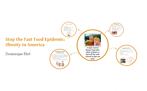 Stop the Fast Food Epidemic: by Dominique Ehrl