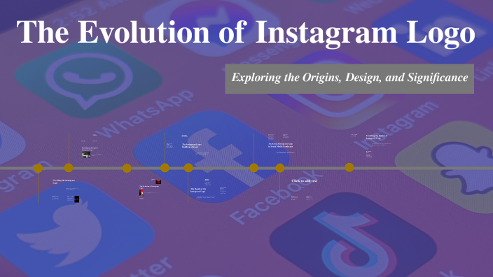 The Evolution of Instagram Logo by noran yacout on Prezi