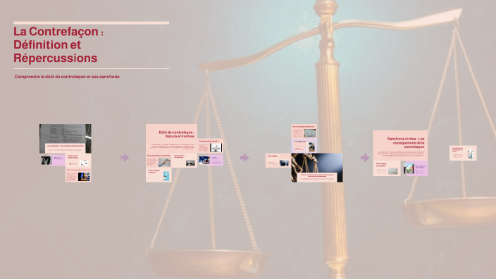 La Contrefaçon : Définition et Répercussions by Eoghan Morel on Prezi