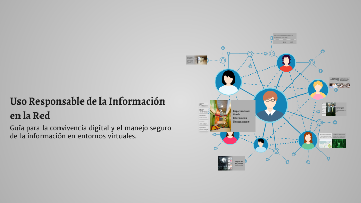 Uso Responsable de la Información en la Red by Yeimer Gamboa López on Prezi