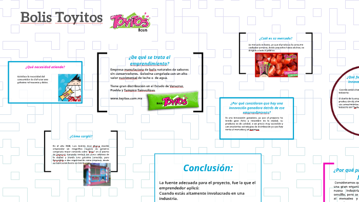 Bolis Toyitos by Armando Bojorquez on Prezi