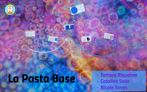 La Pasta Base by Tamara Riquelme on Prezi