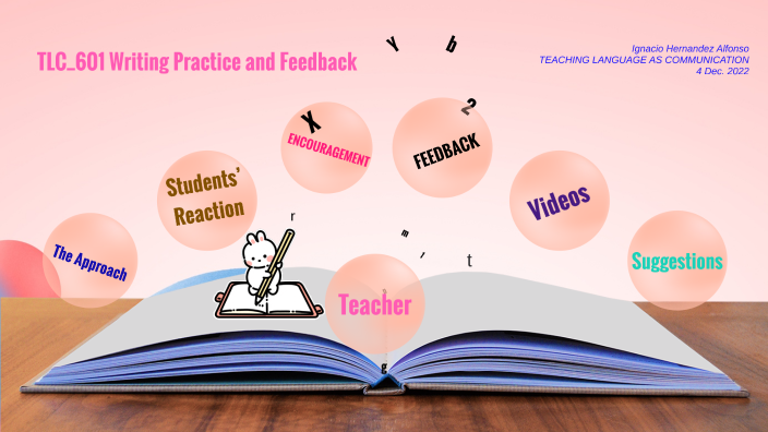 TLC_601 Writing practice and feedback by Ignacio Hernandez on Prezi