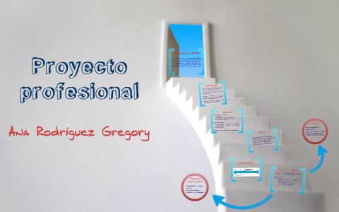 Proyecto profesional by ANA RODRÍGUEZ on Prezi