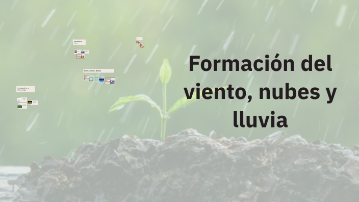 Formación del viento, nubes y lluvia by Neiva Mejía on Prezi