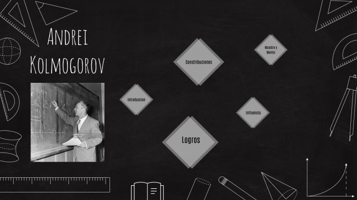 Andrei Kolmogorov by Gabriel Estripeaut on Prezi