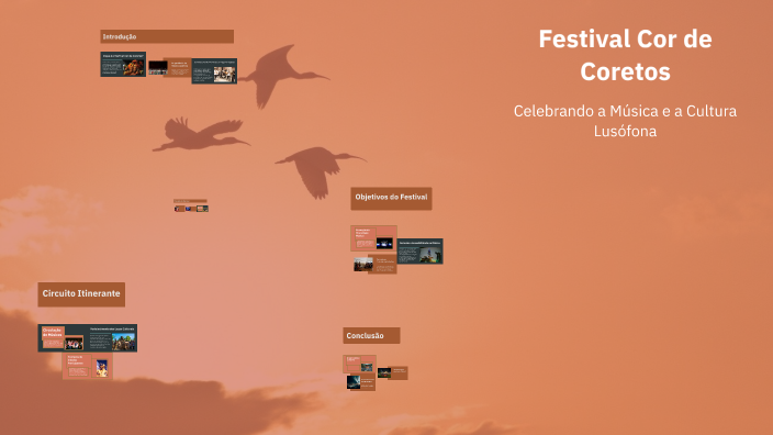 Festival Cor de Coretos by Cauê Nardi on Prezi