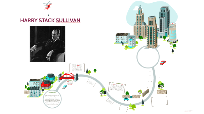 HARRY STACK SULLIVAN by on Prezi