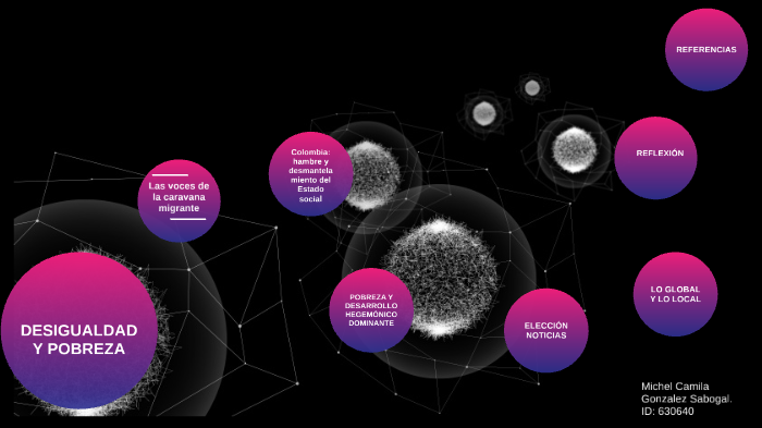 MODELO DE DESARROLLO HEGEMÓNICO DOMINANTE by Michel Gonzalez on Prezi