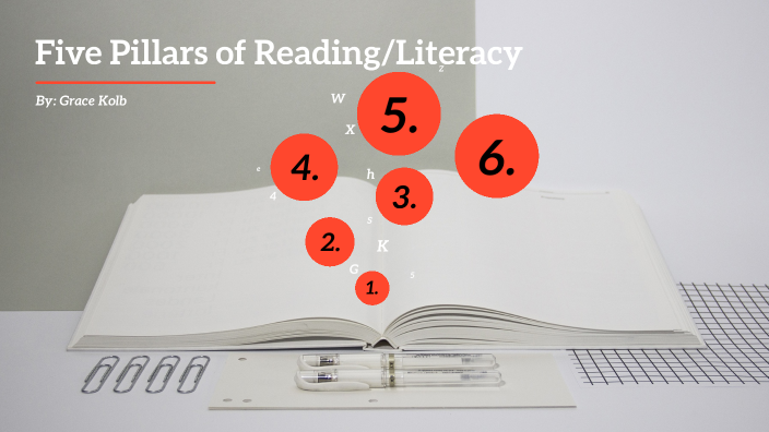 Five Pillars of Literacy by Grace Kolb on Prezi