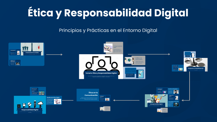 Ética y Responsabilidad Digital by Fernando Valenzuela on Prezi