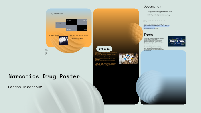 Narcotics Drug Poster by Landon Ridenhour on Prezi