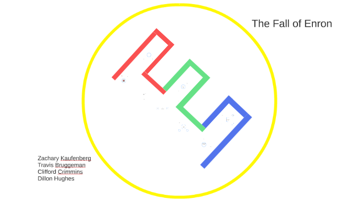 History of Enron by Travis Bruggeman on Prezi