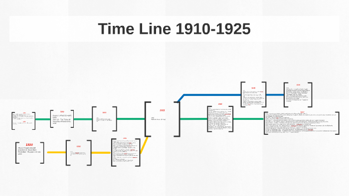 Time Line 1910-1925 by Jorge Pérez on Prezi