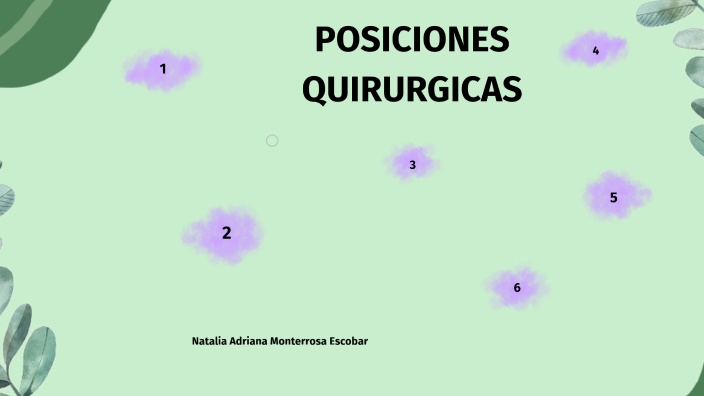 POSICIONES QX by natalia escobar on Prezi