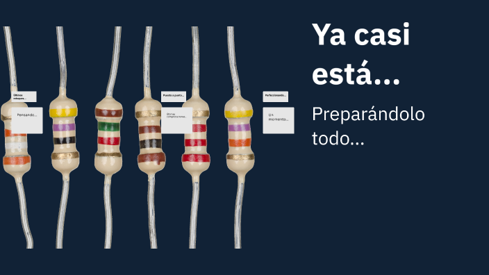 Infografía de Circuitos con Resistencias by Jade Duarte on Prezi