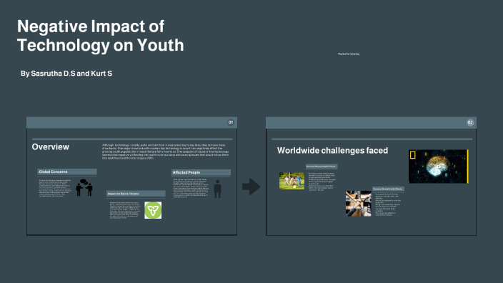 Negative Impact of Technology on Youth by sasr4610 sasr4610 on Prezi