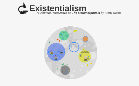 The Metamorphosis - Existentialism Perspective by Swetha Thomas on Prezi