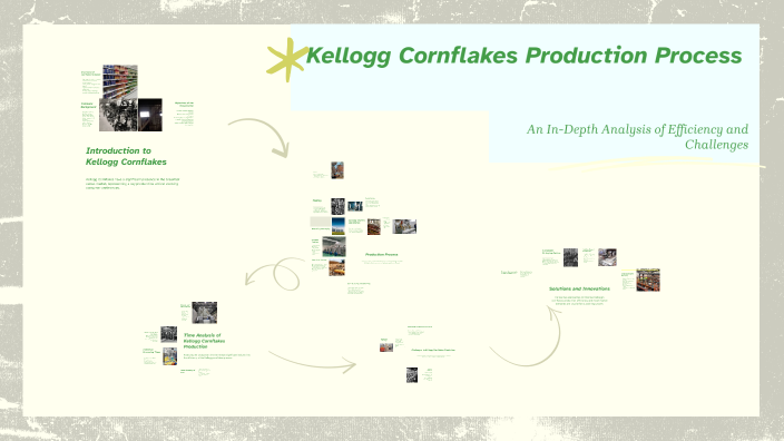 Kellogg Cornflakes Production Process by Mann Khivasara on Prezi