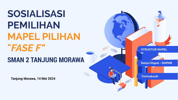 SOSIALISASI MAPEL PILIHAN by Winner Togu Halasan Sianturi on Prezi